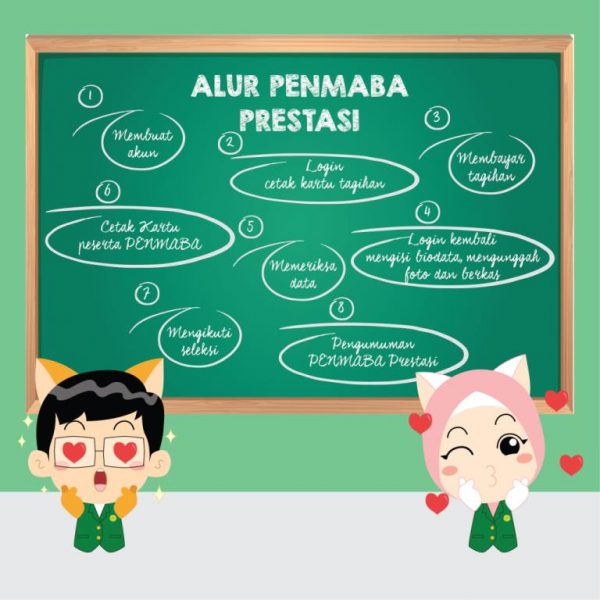 Info Lengkap Penmaba UNJ 2020 Jalur Prestasi - UNJKita.com